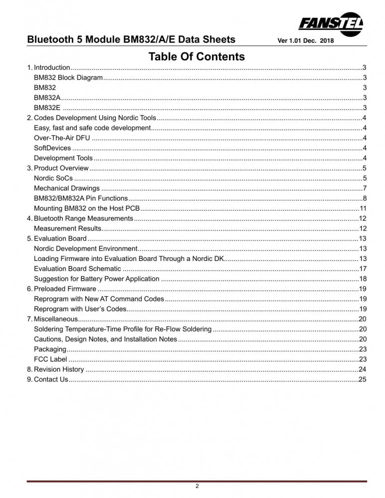 BM832E datasheet page 2