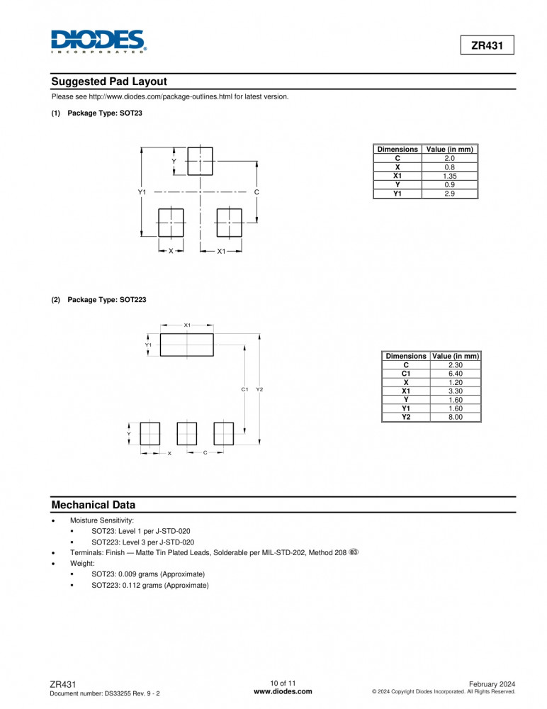 ZR431FTA datasheet page 10