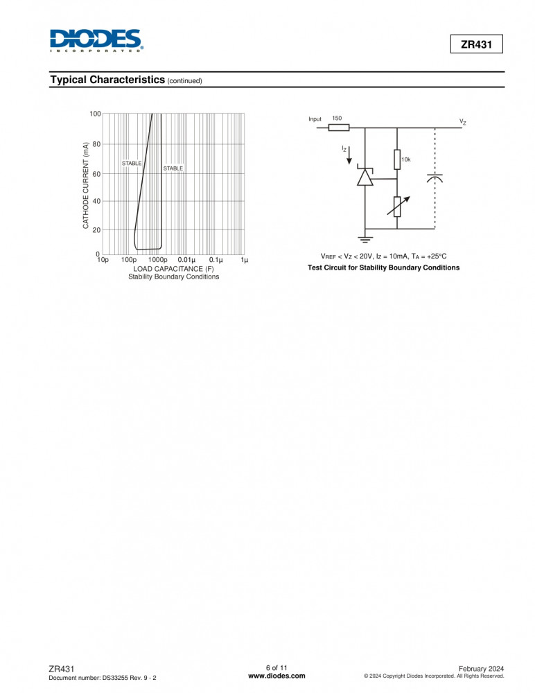ZR431FTA datasheet page 6