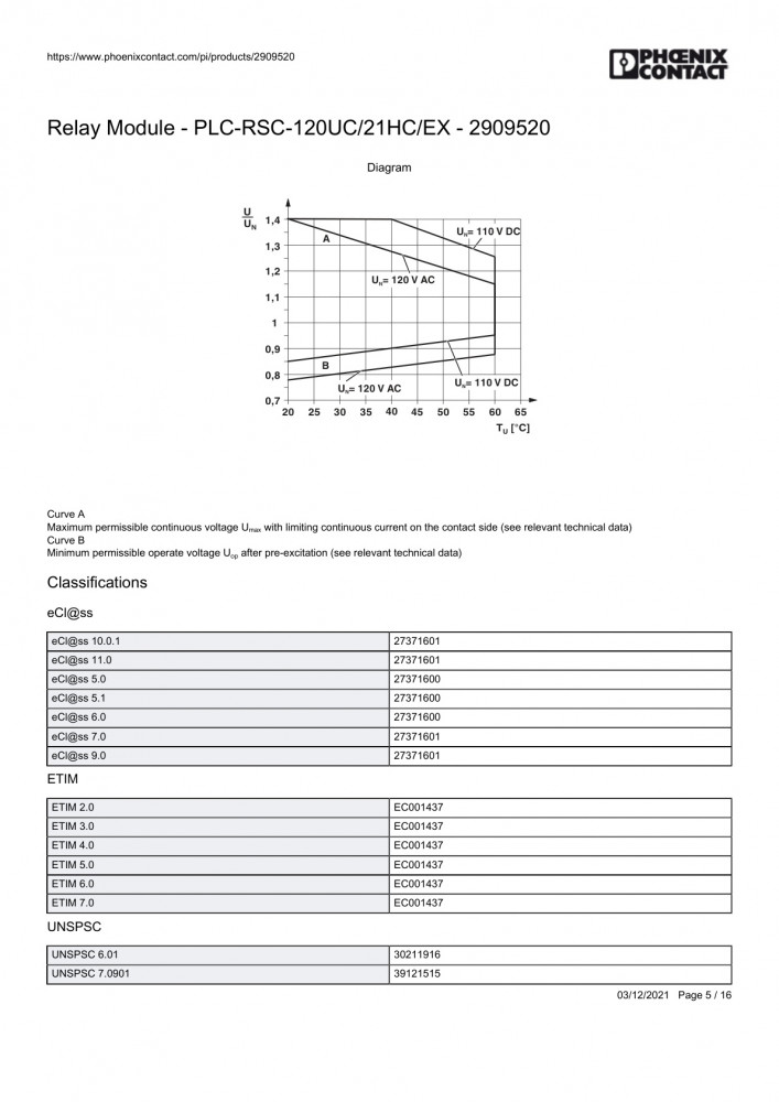 Phoenix Contact 2909520 datasheet page 5