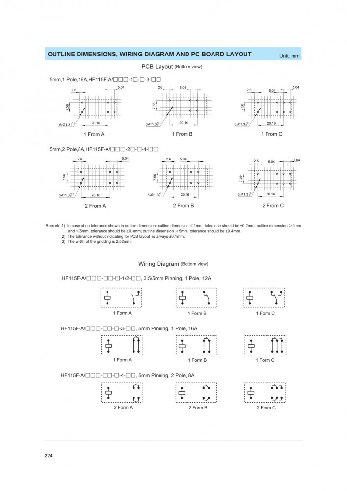 HF115F-A datasheet page 3