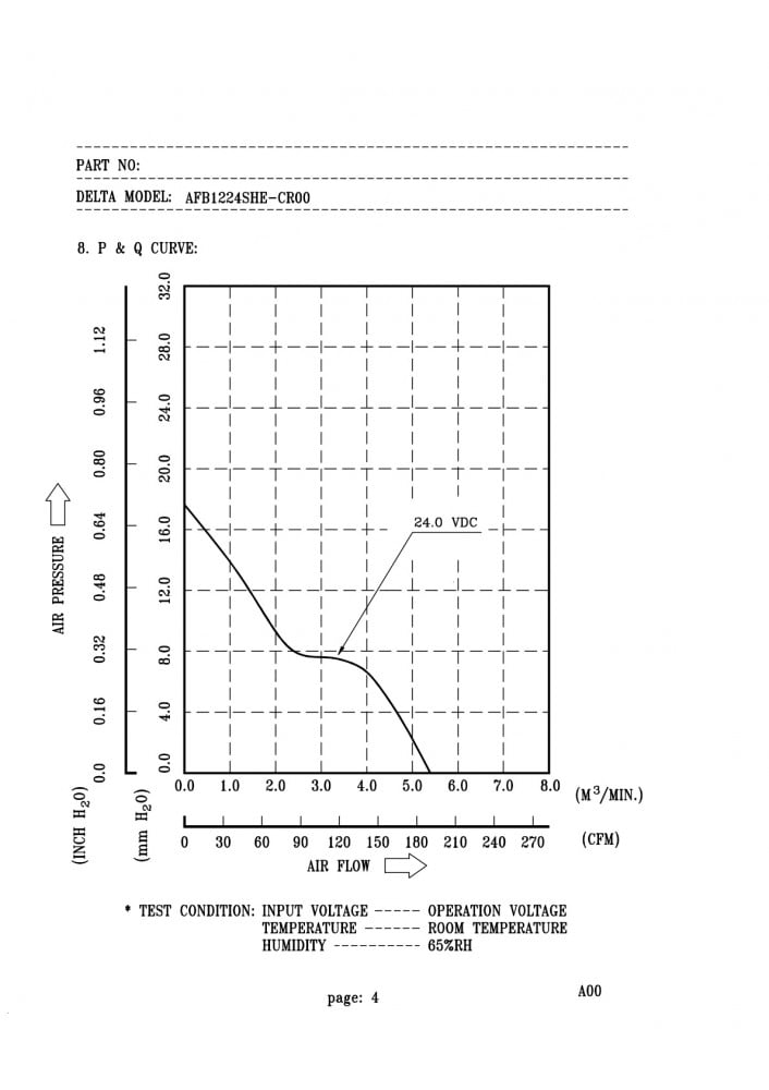 AFB1224SHE-CR00 specification page 4