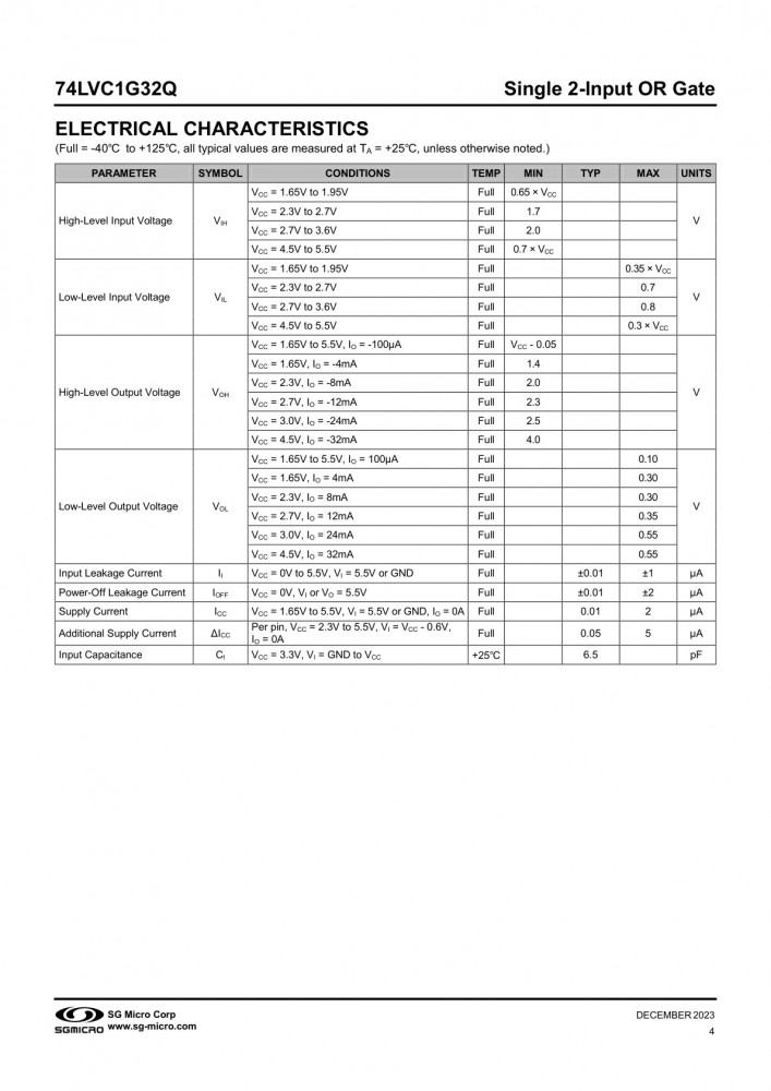 74LVC1G32Q datasheet page 4
