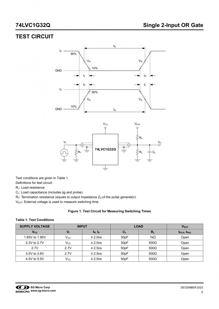74LVC1G32Q datasheet page 6