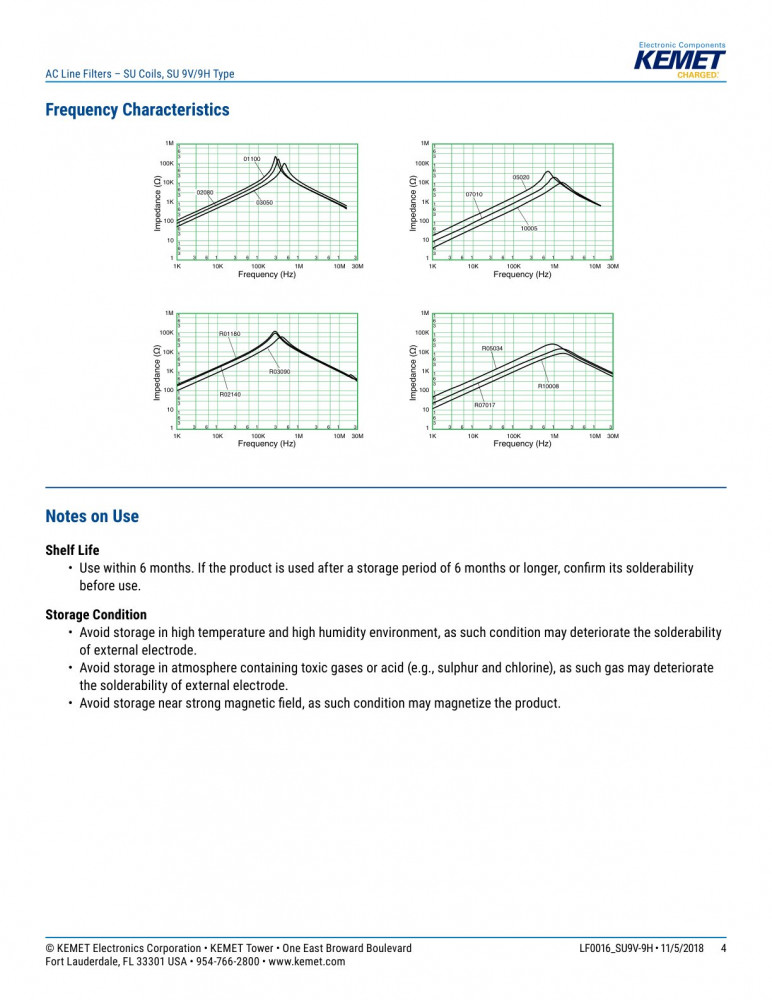 SU9 series technical document page 4