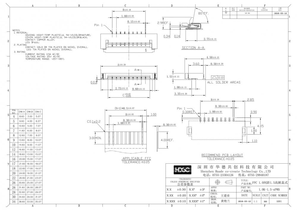 HDGC 1.0K-1.5-20PWB technical document preview