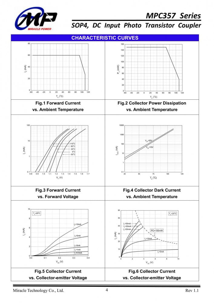 MPC357C1(T1)-GV datasheet page 4