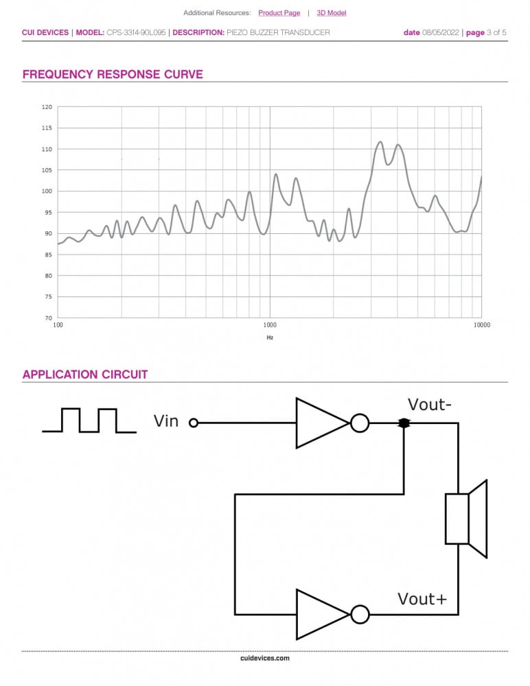 CPS-3314-90L095 datasheet page 3