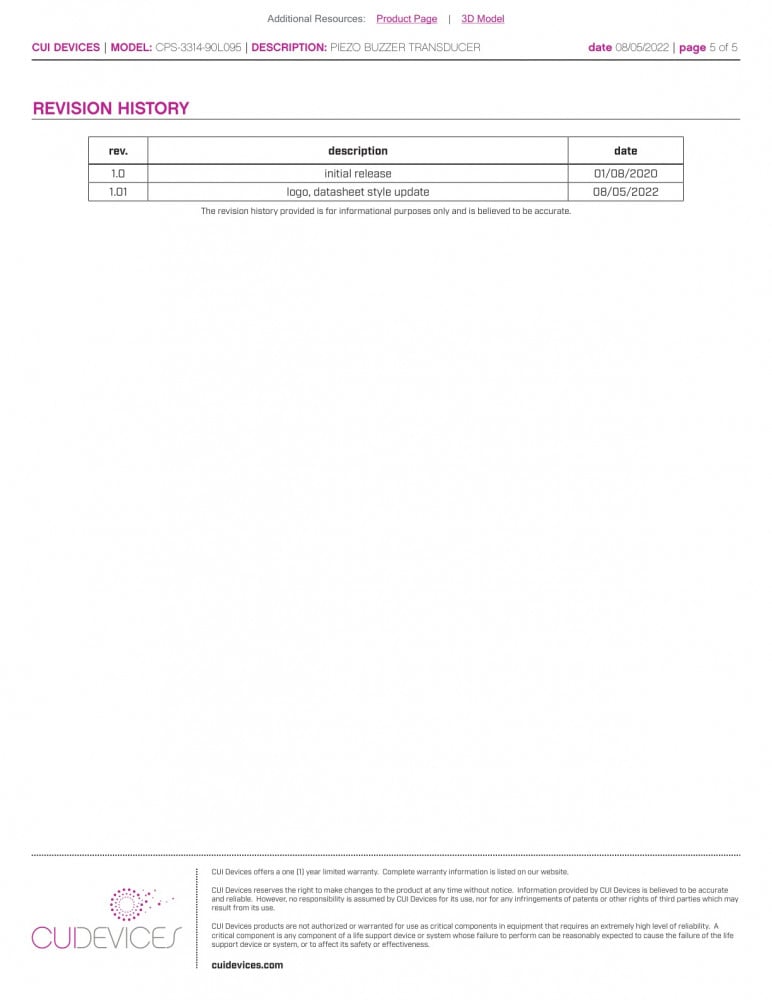 CPS-3314-90L095 datasheet page 5