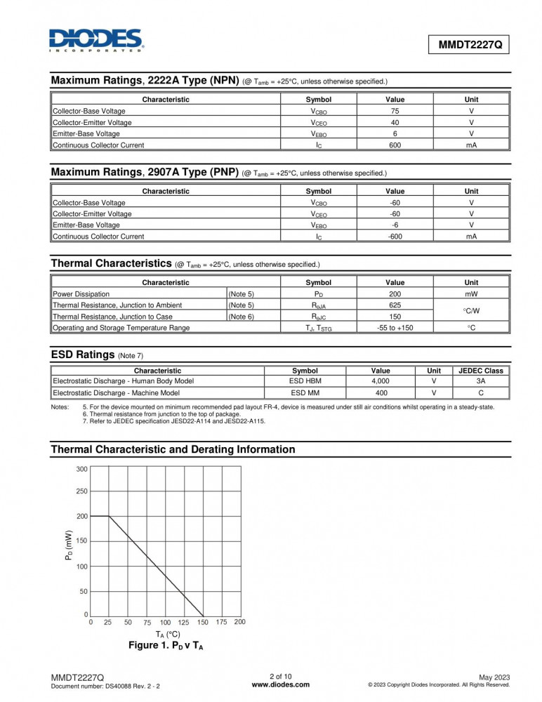 MMDT2227Q-7-F datasheet page 2