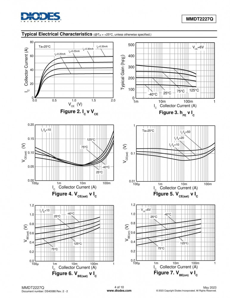 MMDT2227Q-7-F datasheet page 4