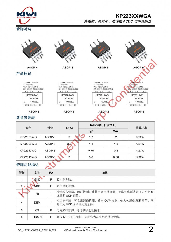 KP22315WGA datasheet page 2