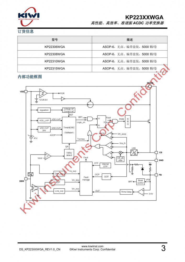 KP22315WGA datasheet page 3