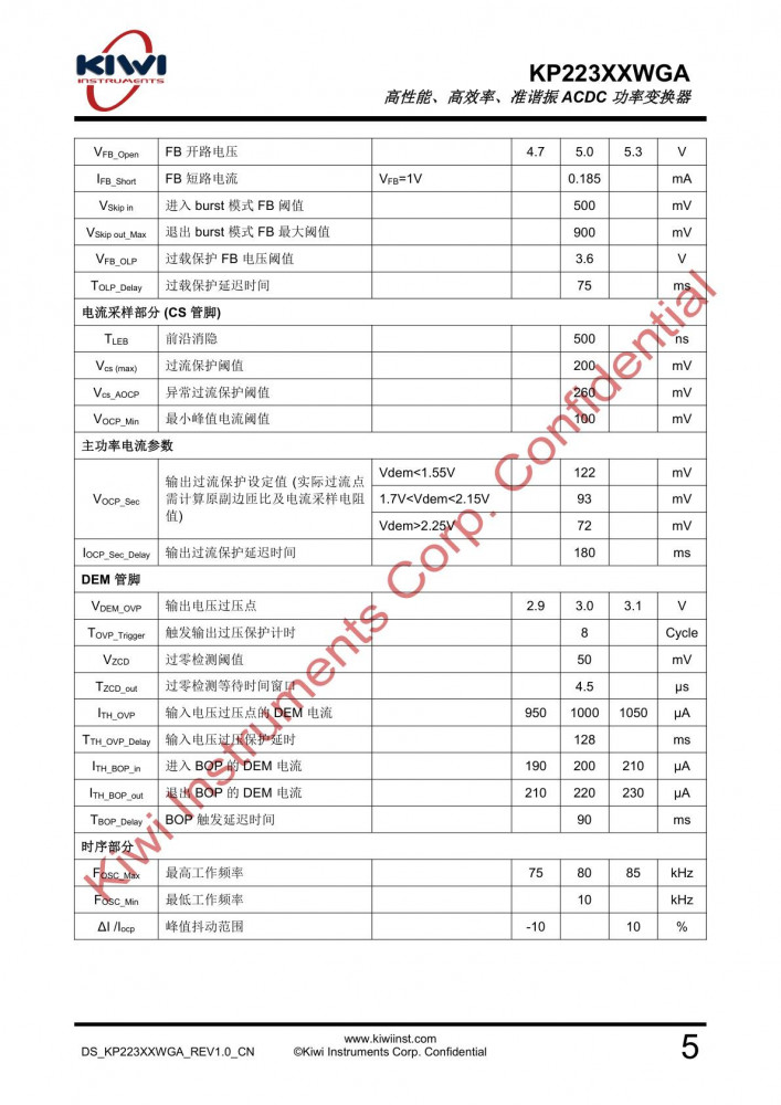 KP22315WGA datasheet page 5