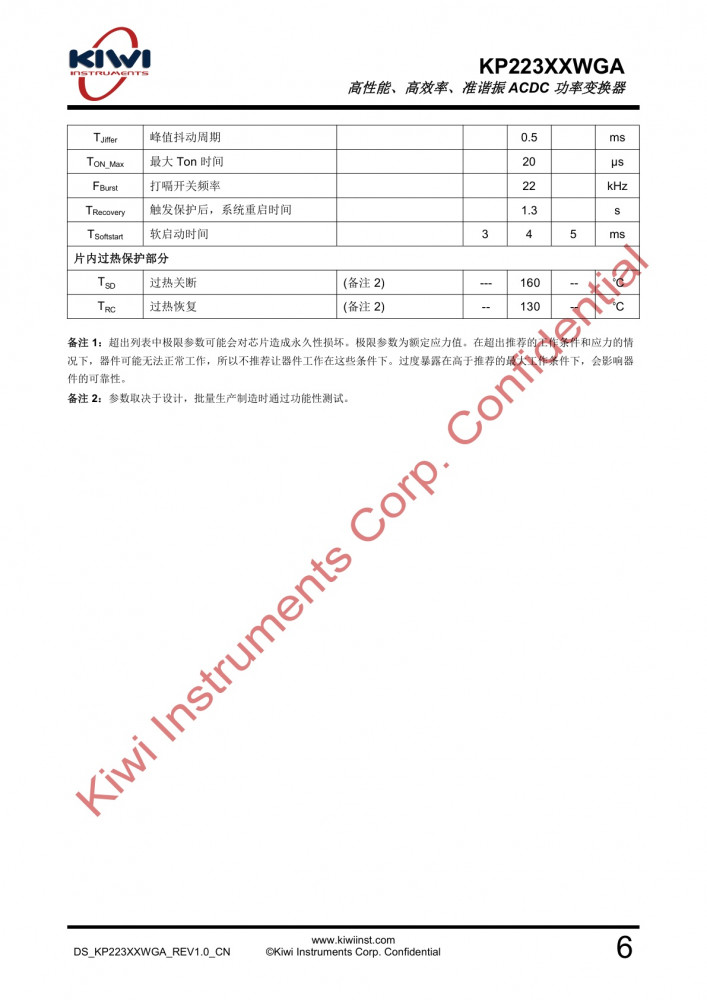 KP22315WGA datasheet page 6