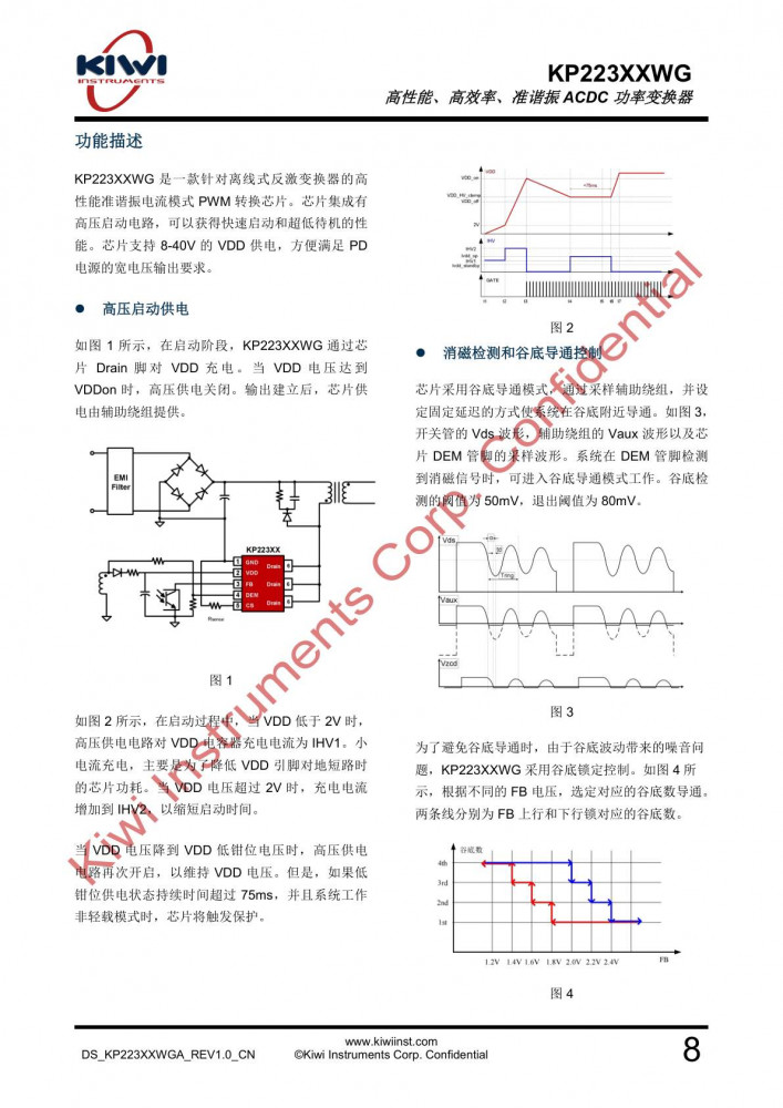 KP22315WGA datasheet page 8