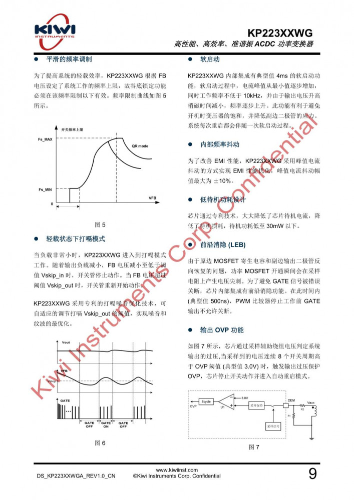 KP22315WGA datasheet page 9