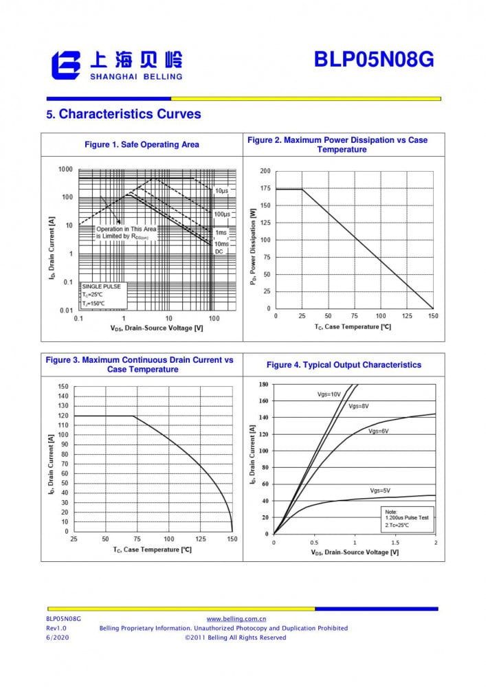 BLP05N08G-P datasheet page 4