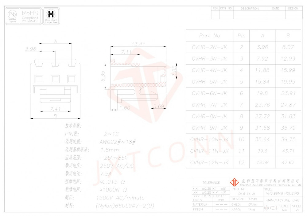 CVHR-4N-JK technical drawing