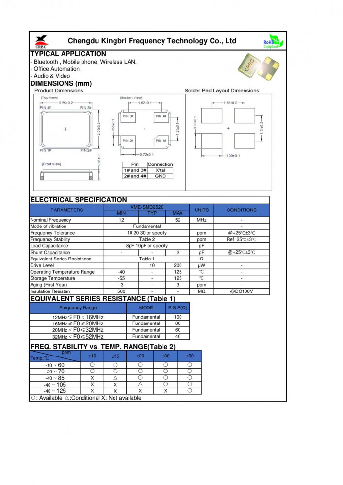 CREC XME-SMD2520 technical document