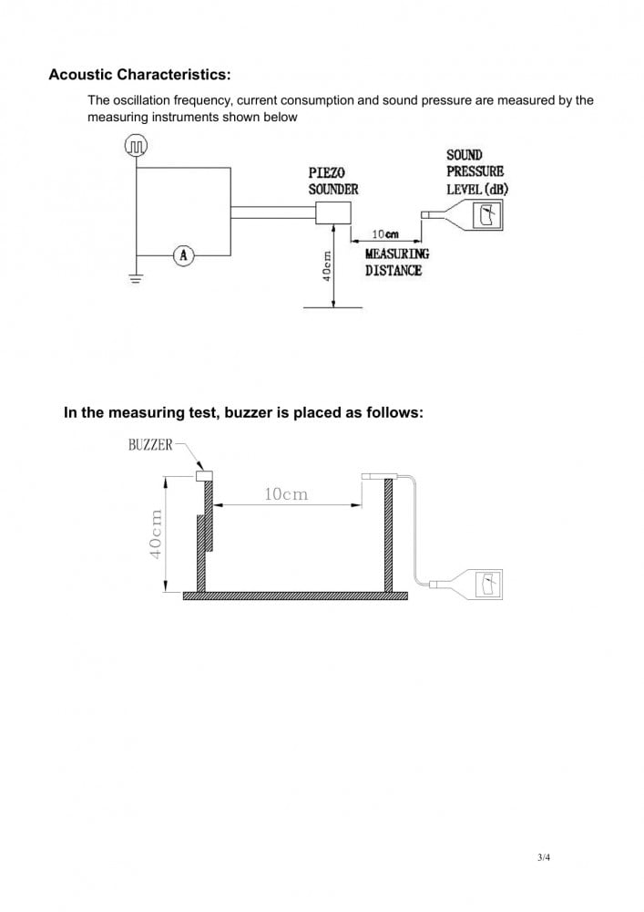 GPS2211YB-5V2500 acoustic test page