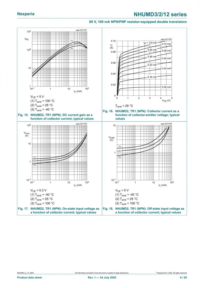 NHUMD3F datasheet page 9