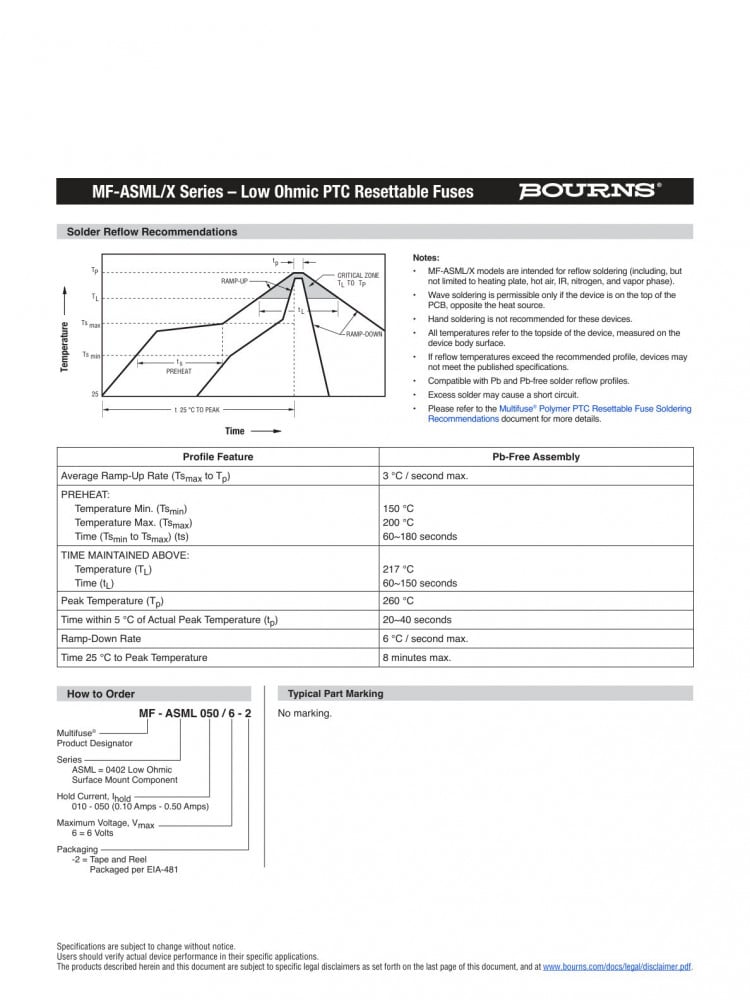 MF-ASML series datasheet page 3