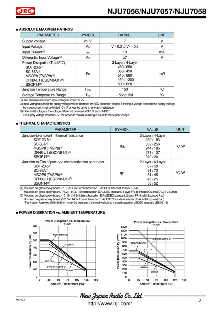 NJU7056 technical document page 3
