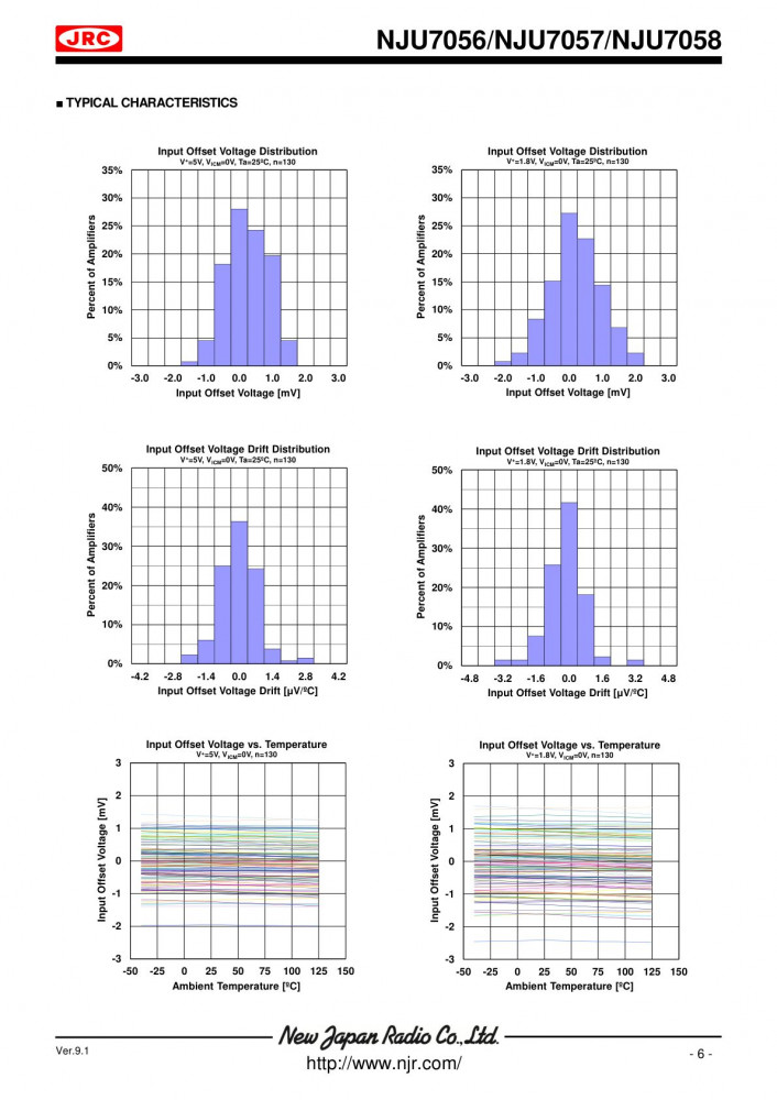 NJU7056 technical document page 6