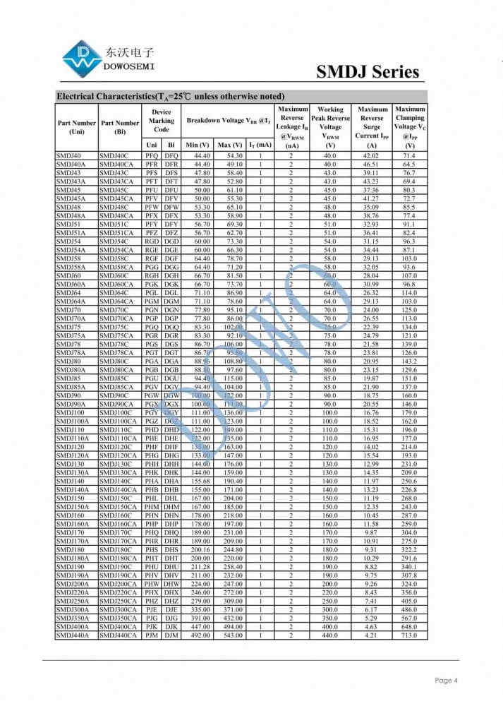 DOWO SMDJ series datasheet page 4