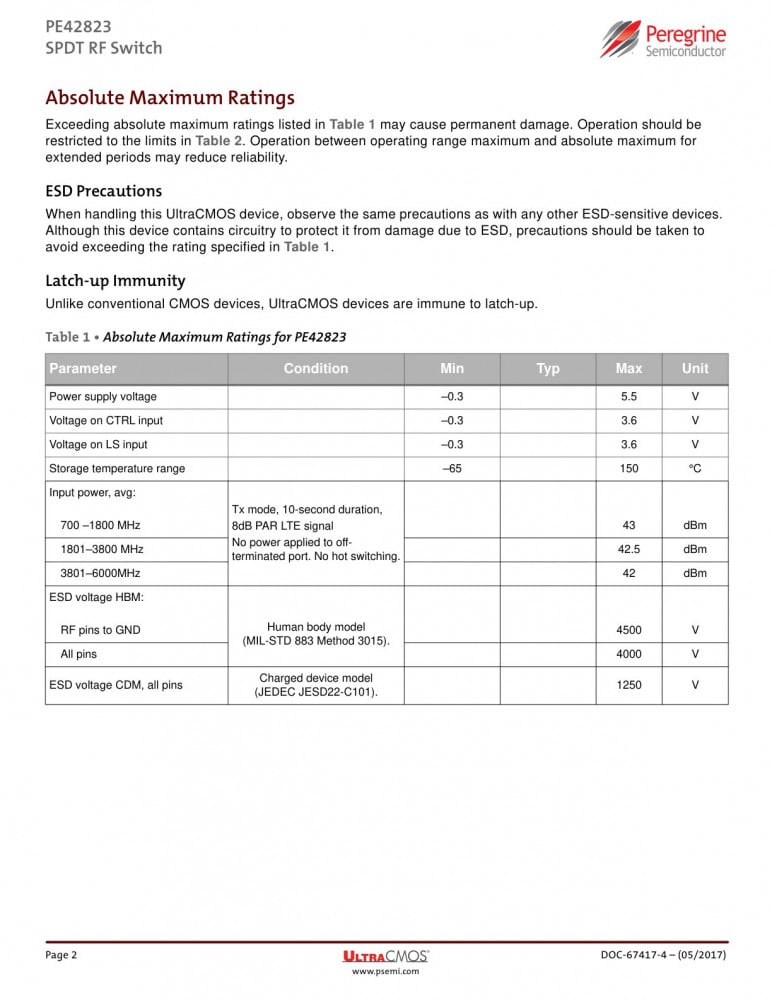 PE42823A technical document page 2