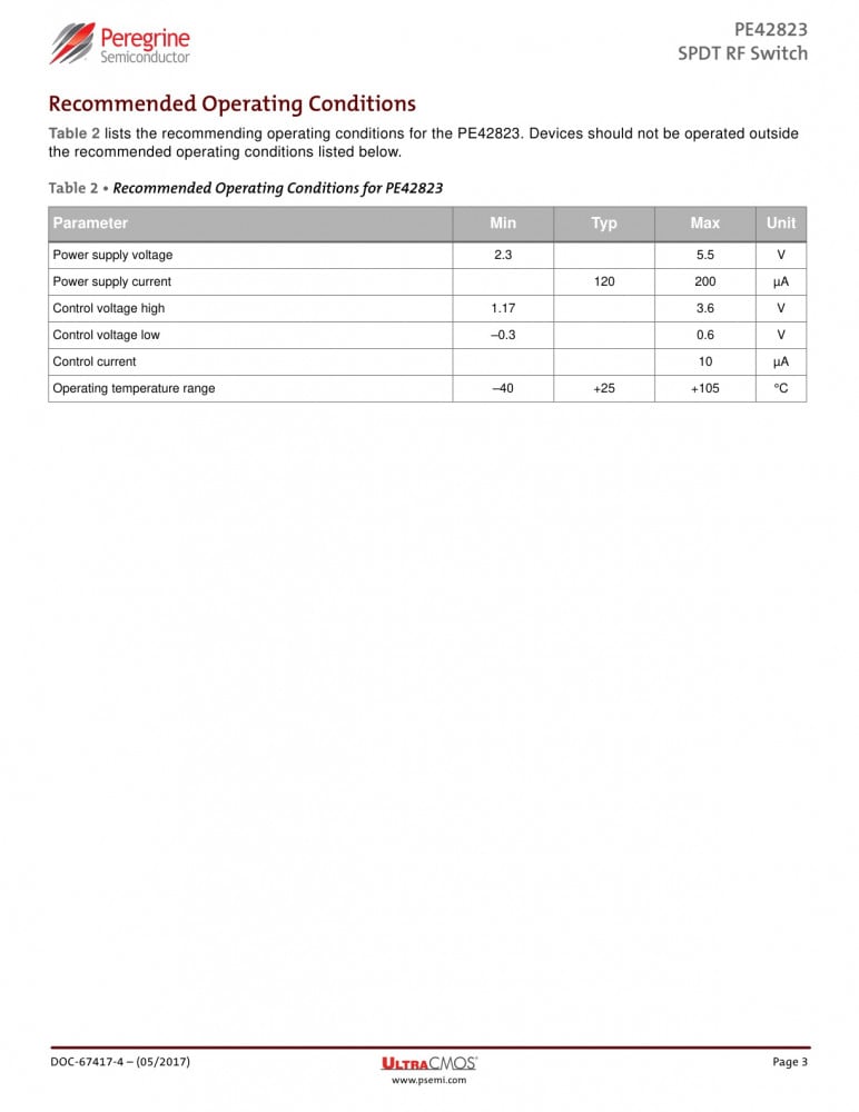 PE42823A technical document page 3
