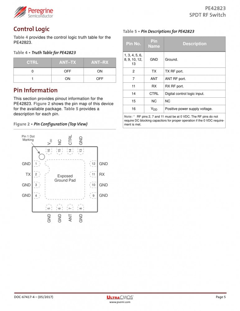 PE42823A technical document page 5