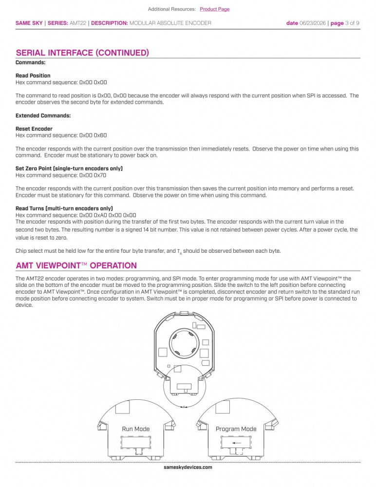 AMT22 technical document, page 3