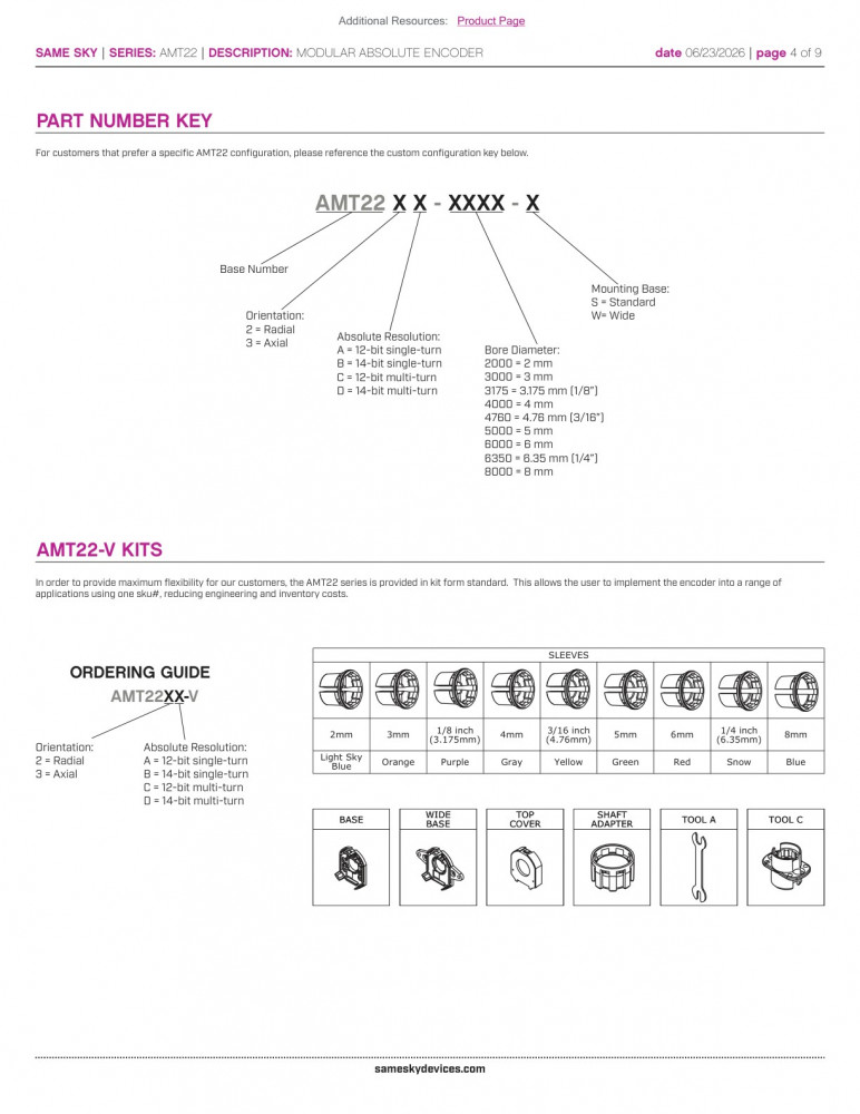 AMT22 technical document, page 4