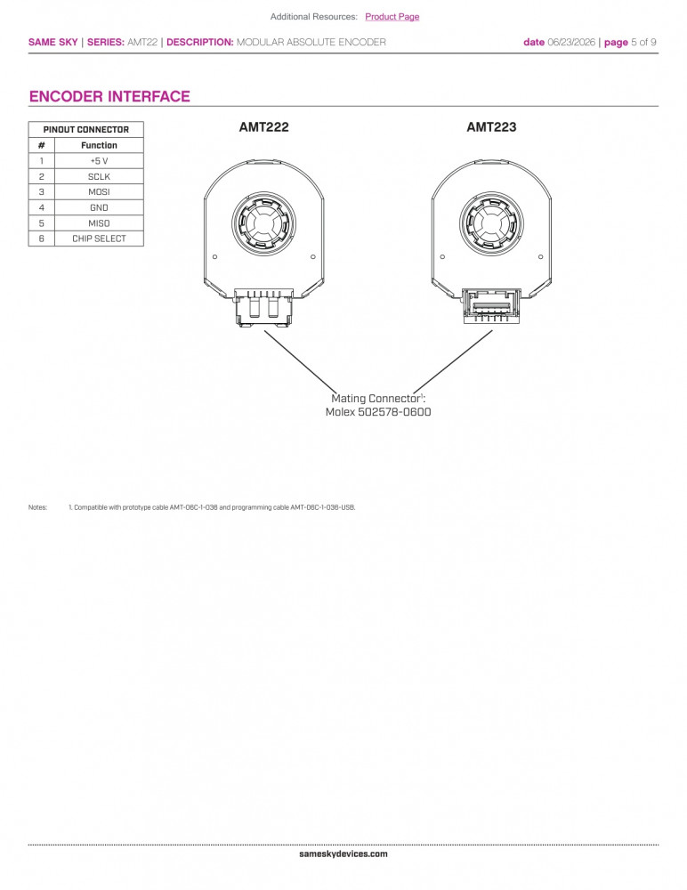 AMT22 technical document, page 5