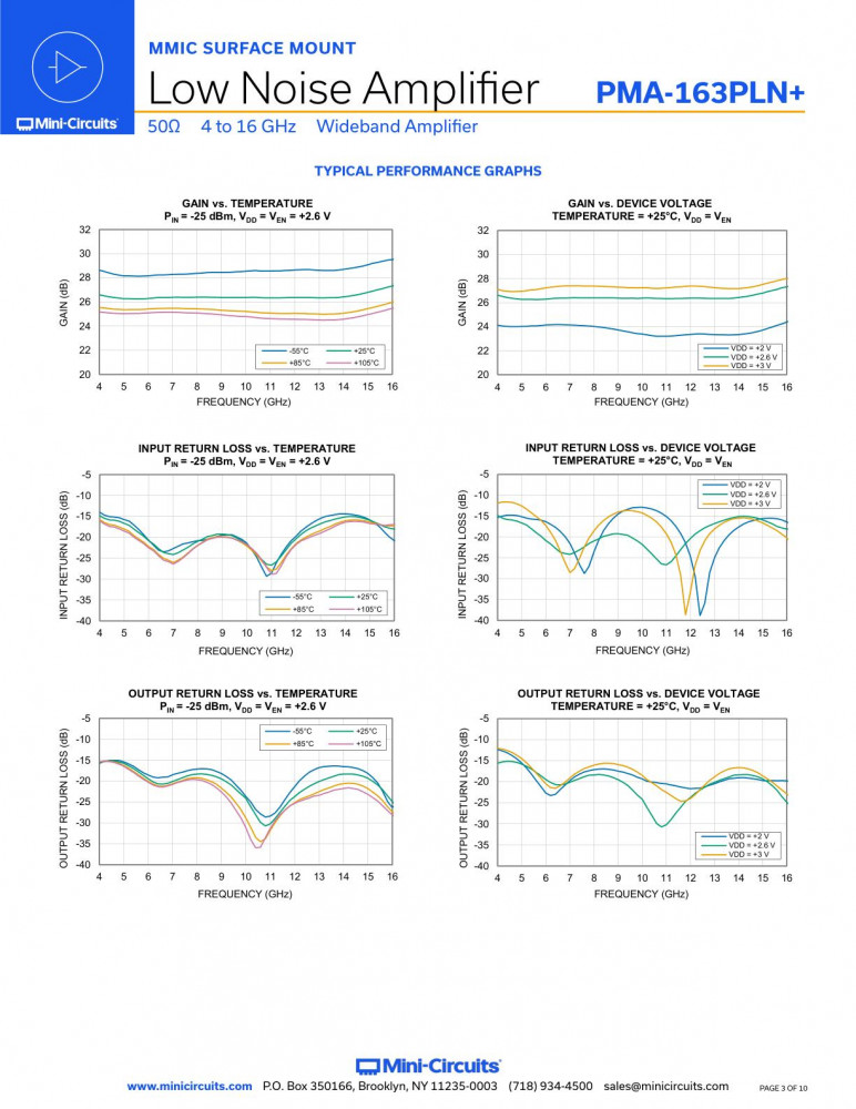 PMA-163PLN+ datasheet page 3