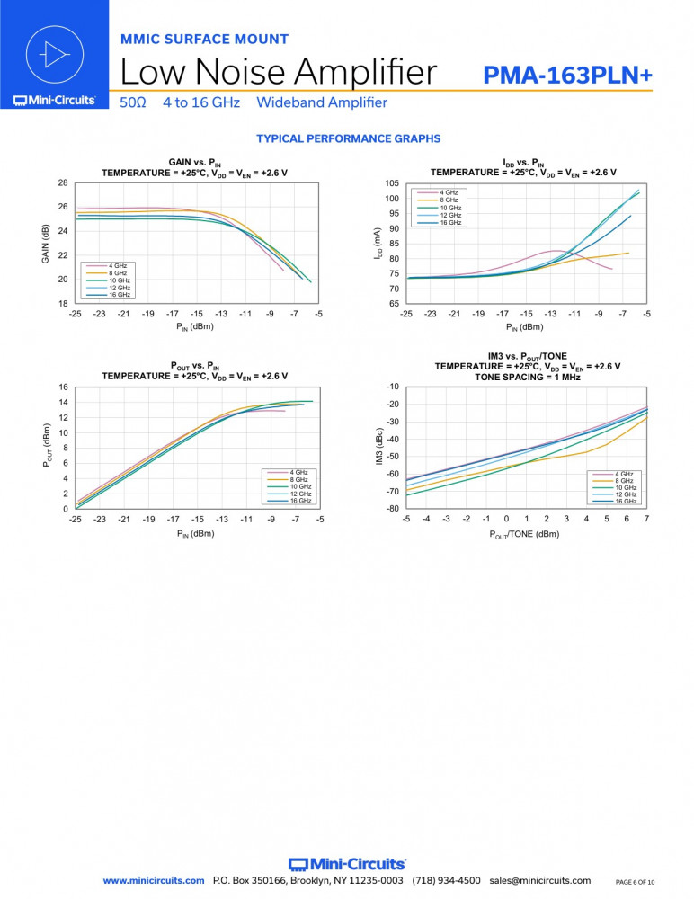 PMA-163PLN+ datasheet page 6