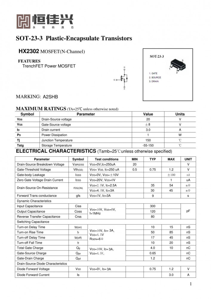 HX2302 datasheet page