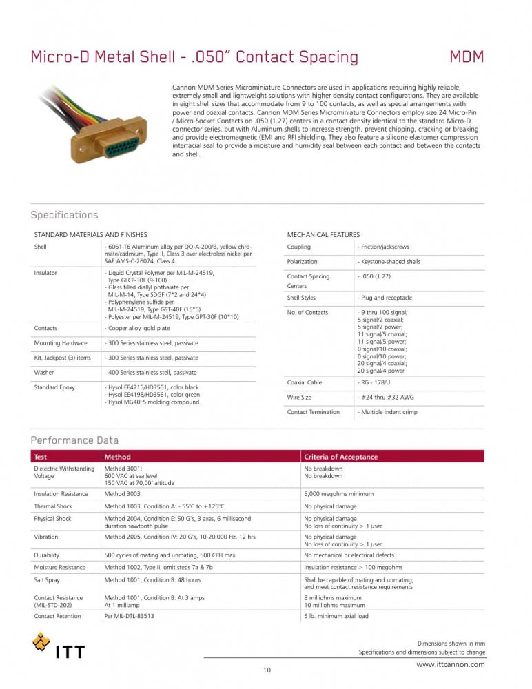 ITT CANNON document page 10