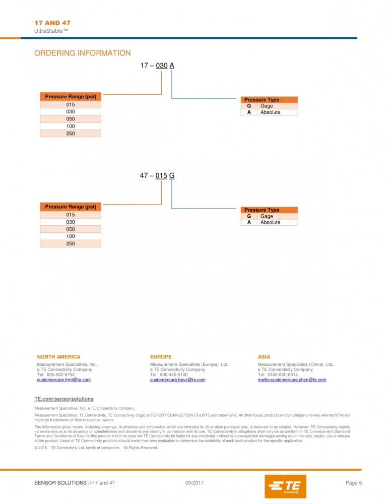 17-050G datasheet page 5
