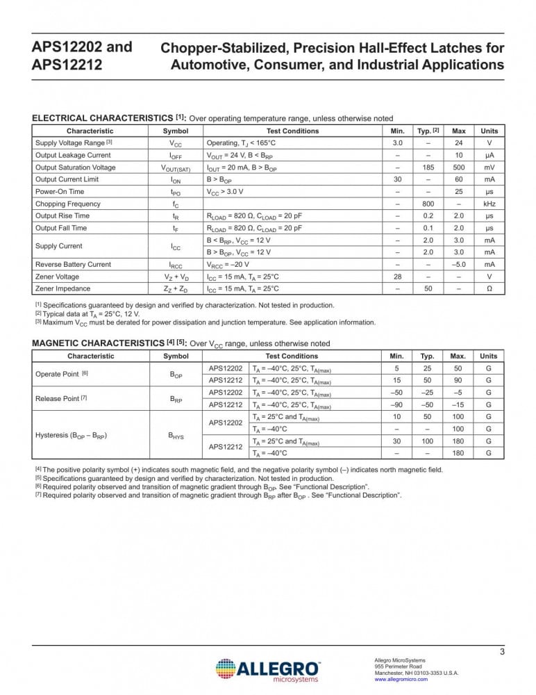 APS12202LLHALT datasheet page 3