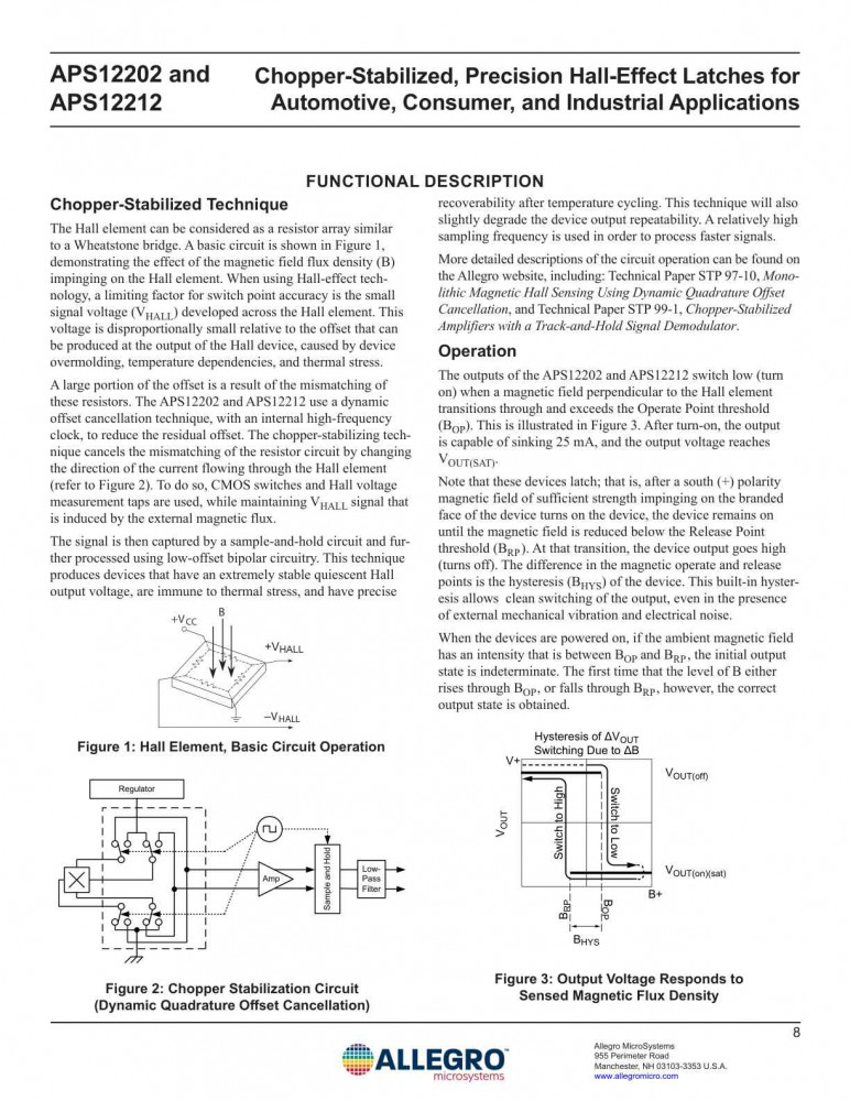 APS12202LLHALT datasheet page 8