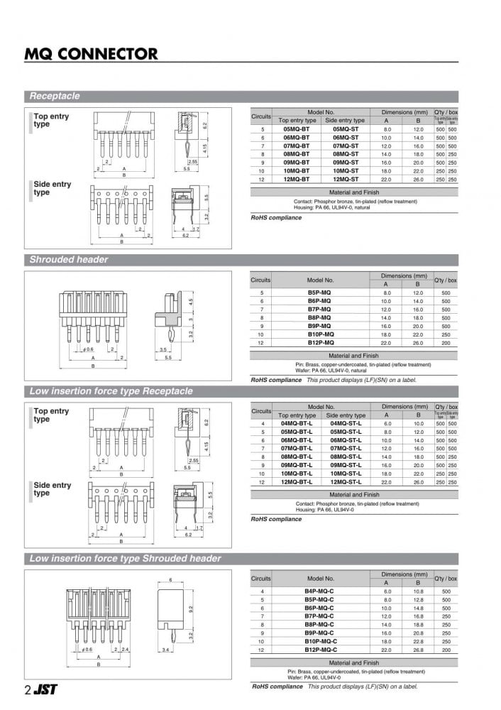 JST MQ series connector catalog page 2