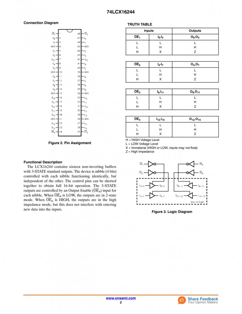 74LCX16244 datasheet page 2