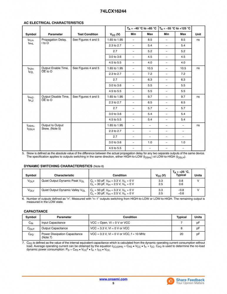 74LCX16244 datasheet page 5