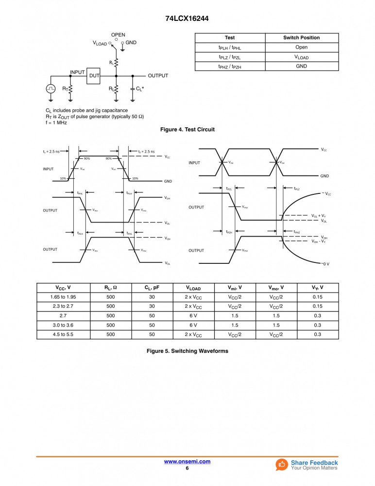 74LCX16244 datasheet page 6