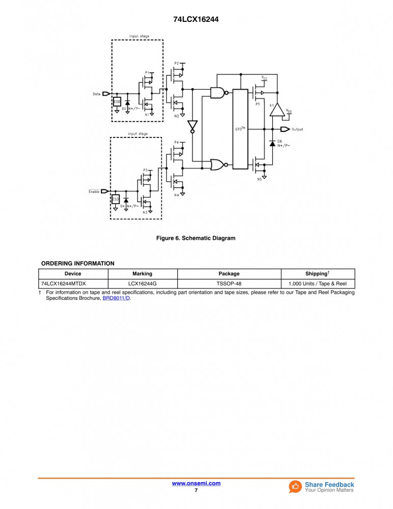 74LCX16244 datasheet page 7