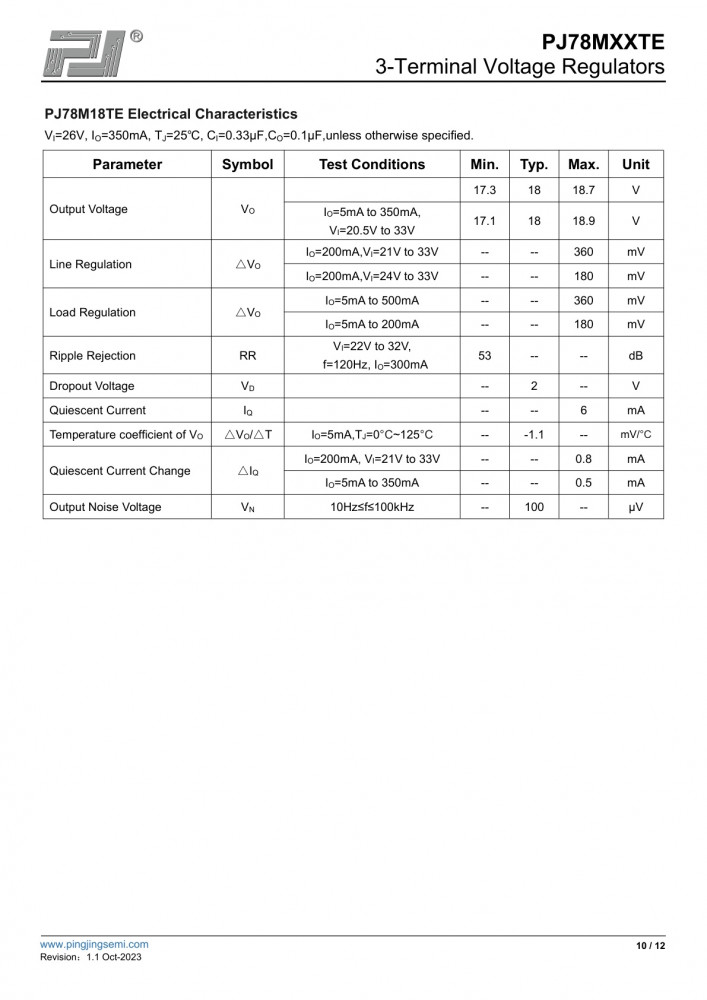 PJ78M15TE datasheet page 10