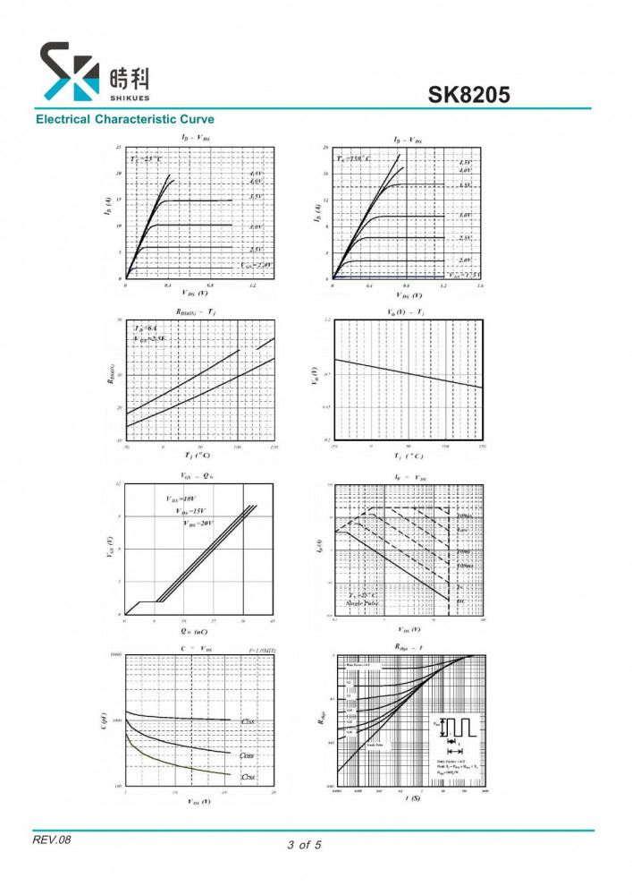 SK8205 datasheet page 3